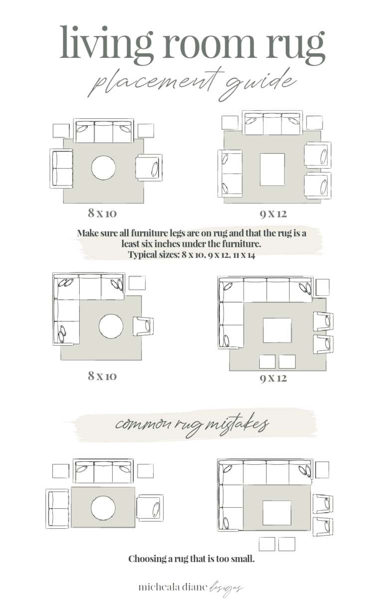 Living Room Rug Placement Tips - Micheala Diane Designs