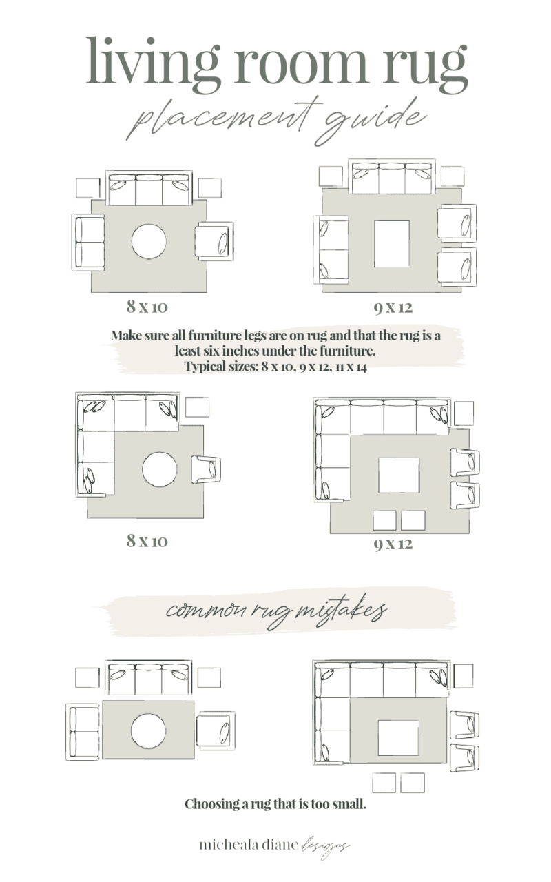 Living Room Rug Placement Tips - Micheala Diane Designs